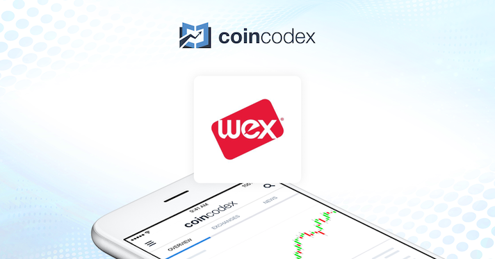 WEX (WEX) Stock Live Price, Chart & News | CoinCodex